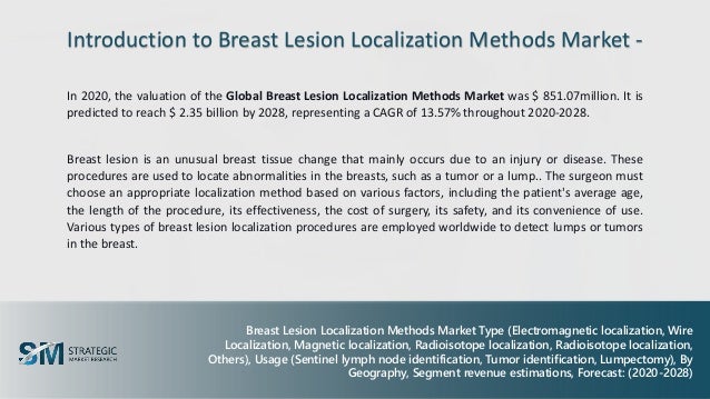 Breast Lesion Localization Methods Market.pptx
