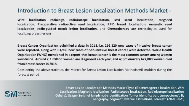 Breast Lesion Localization Methods Market.pptx