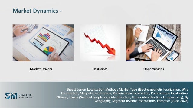 Breast Lesion Localization Methods Market Pptx