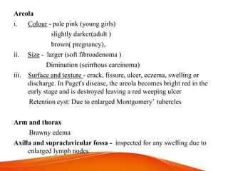Breast lump | PPTX