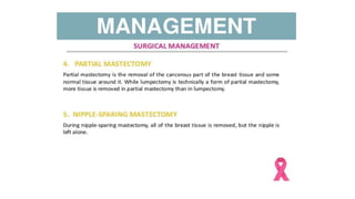 Breast lump and breast carcinoma in women.pptx