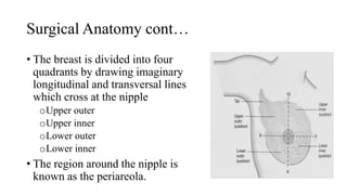 Breast lump and breast carcinoma in women.pptx