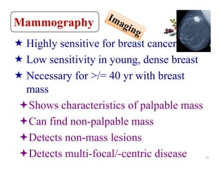 Approach to Breast Lumps | PDF