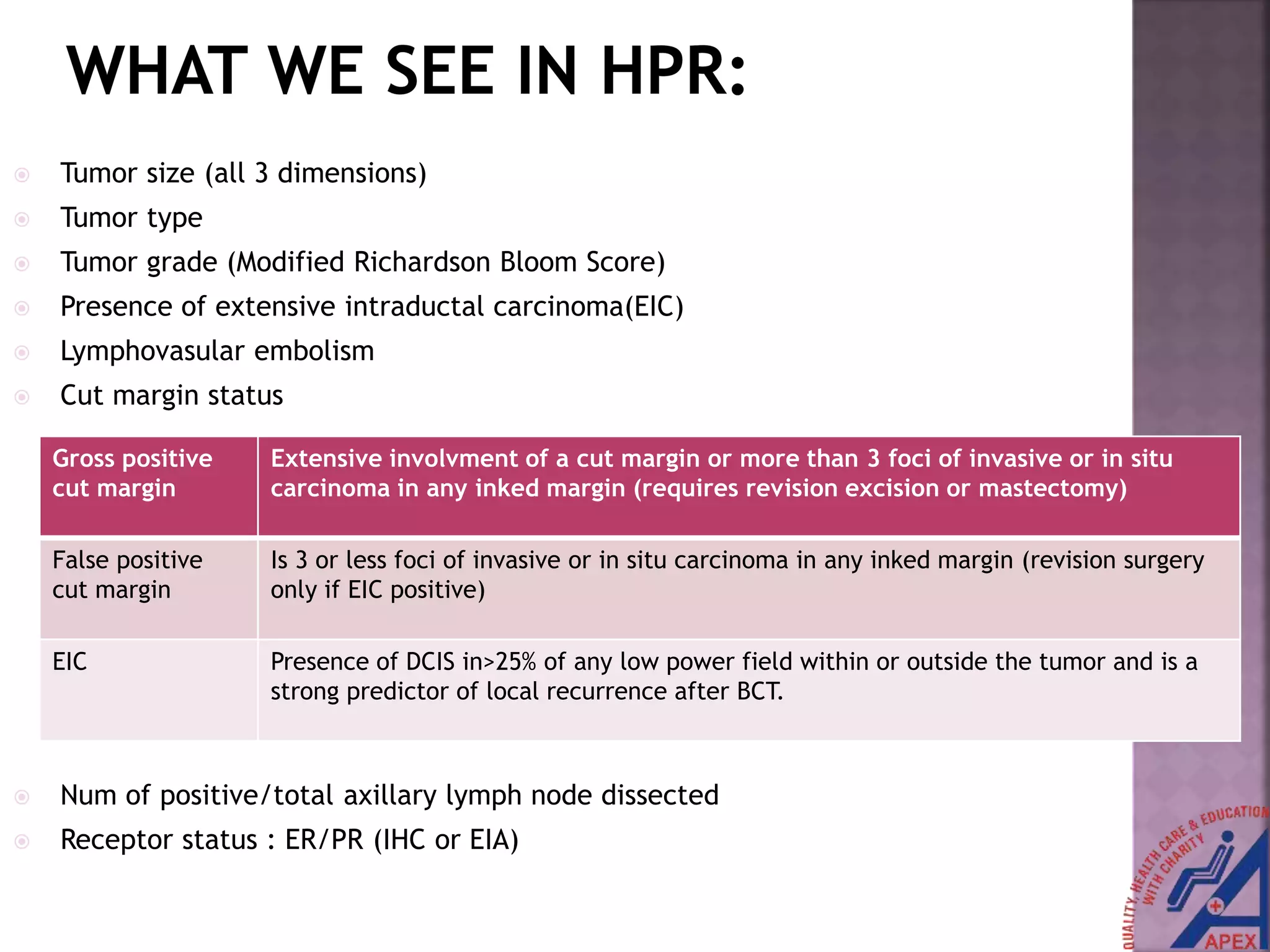 PROGNOSTIC AND PREDICTIVE FACTORS FOR METASTATIC CARCINOMA BREAST | PPTX