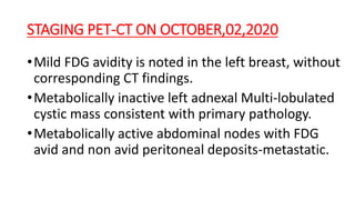 BREAST OVARY SYNDOME by dr amin zia nago.pptx
