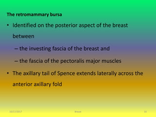 Breast part 1 | PPTX