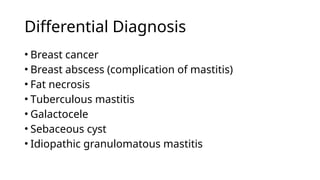 BREAST PATHOLOGIES .pptx———————————————— | PPTX