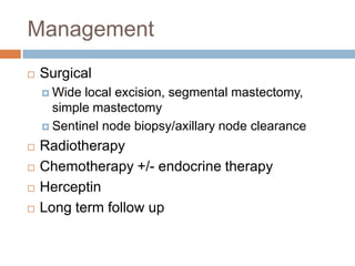 Breast pathology by Peter Bone | PPTX