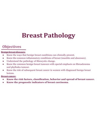 Breast Pathology new lecture 2026 ....pdf