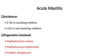 Breast problems after delivery and their management. | PPTX