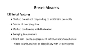 Breast problems after delivery and their management. | PPTX