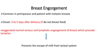 Breast problems after delivery and their management. | PPTX