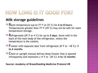 Breast Pumping 101 | PPT