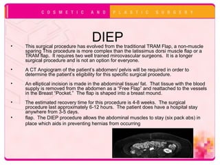 Breastrecon | PPT