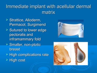 Breast Reconstruction | PPT