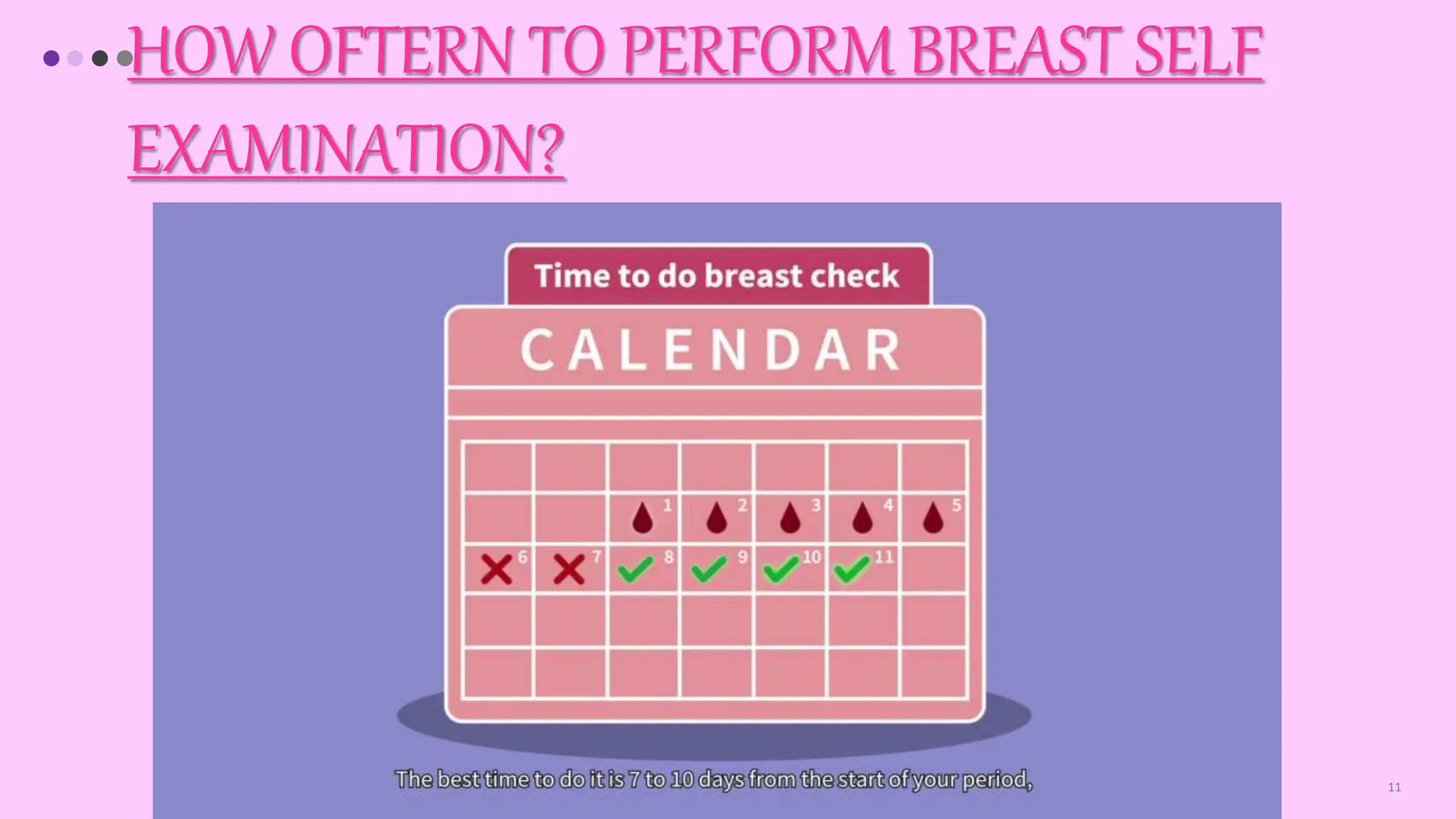 BREAST SELF EXAMINATION- sid.pptx