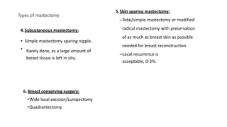 Breast surgery | PPTX