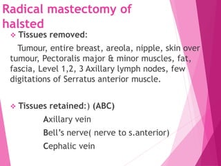 Surgical management of carcinoma breast and breast reconstruction ...