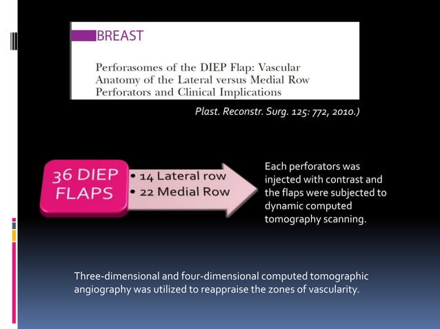 DIEP Flap - For Breast Reconstruction | PPTX