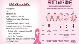 Breat cancer | PPT