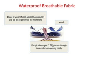 Breathable fabric | PPT