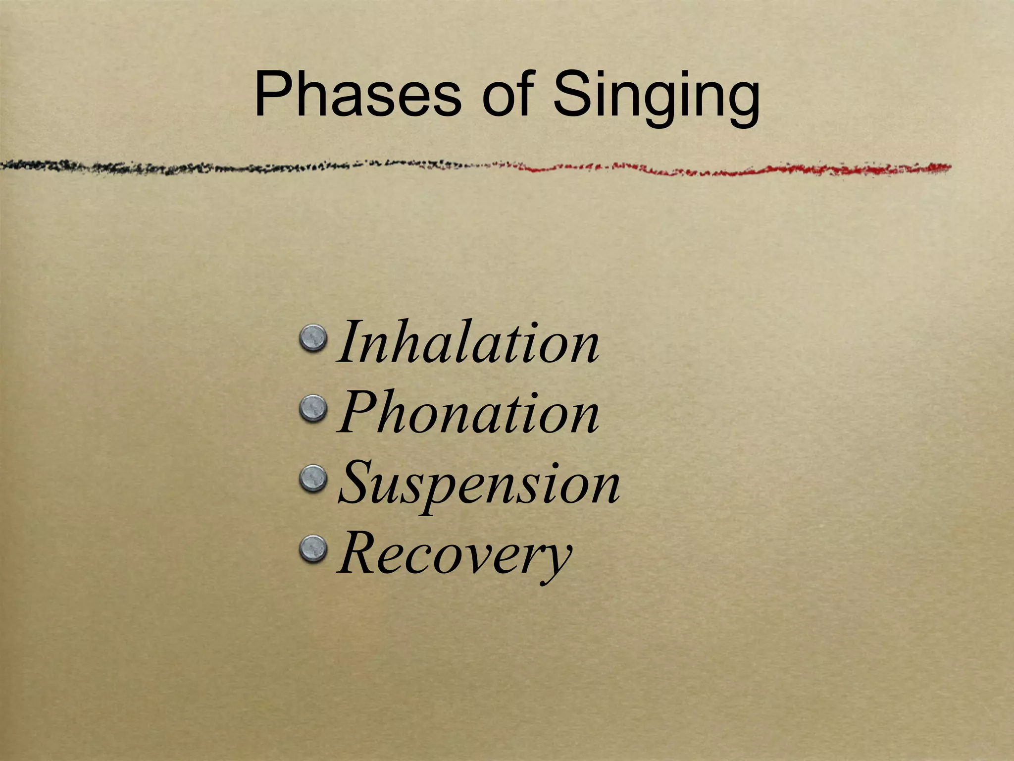 Different Phases of Singing by Vincent Rabiola | PPT