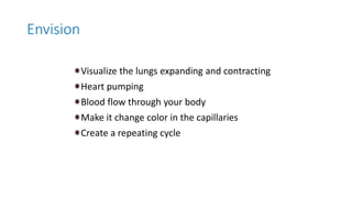 Breathing Technique - Equilateral Triangle | PPTX