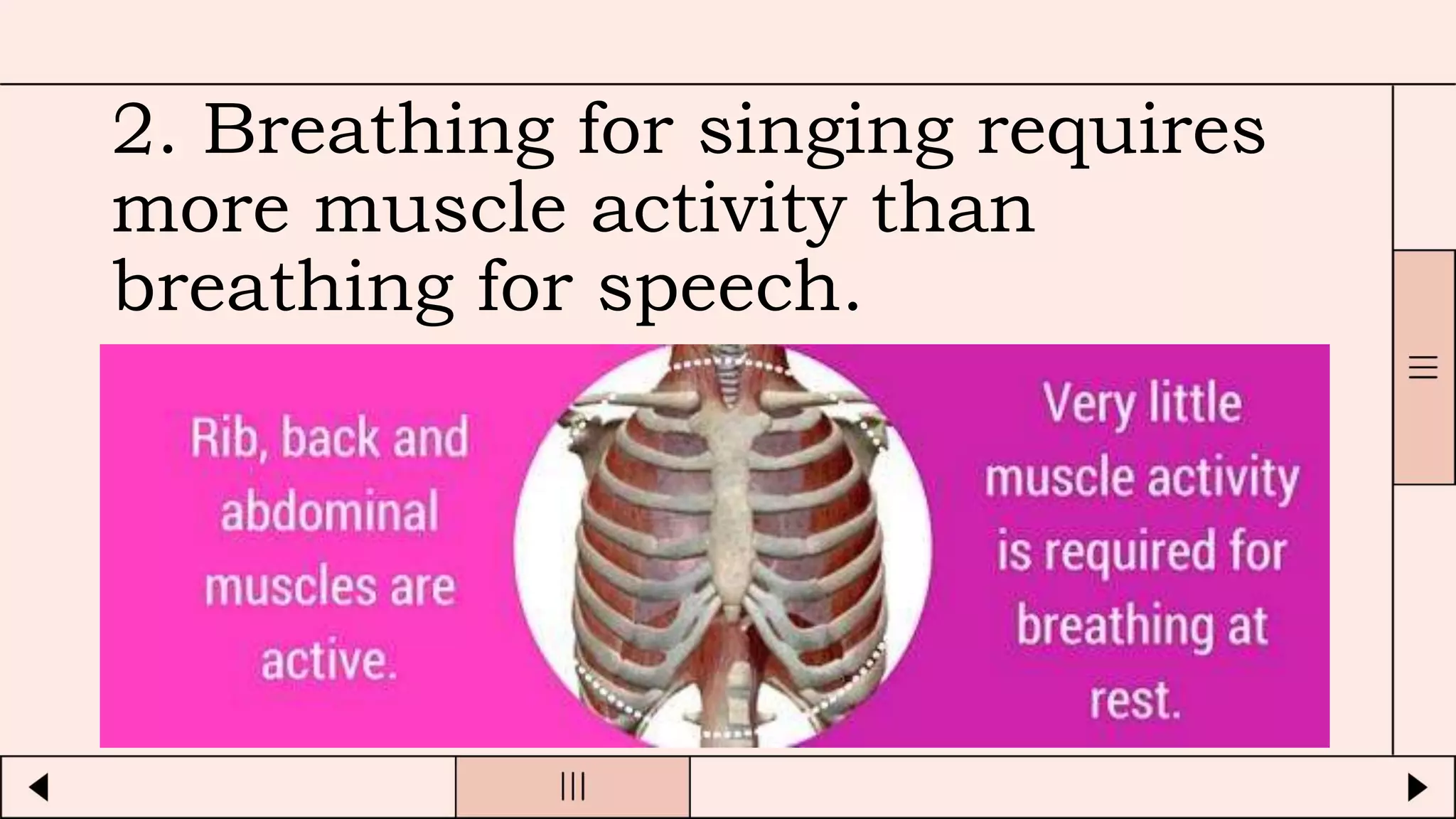 Breathing and Breath Support.pptx