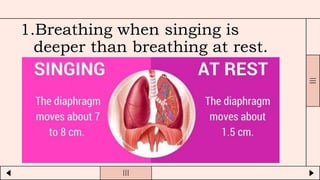 Breathing and Breath Support.pptx
