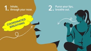 Breathing and coughing exercises | PPTX