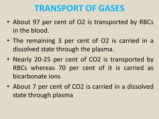 Breathing and Exchange of Gases.pptx is made for teaching class 11 | PPTX