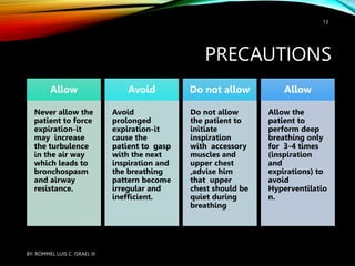 BREATHING AND INCENTIVE SPIROMETRY PRESENTATION | PPTX