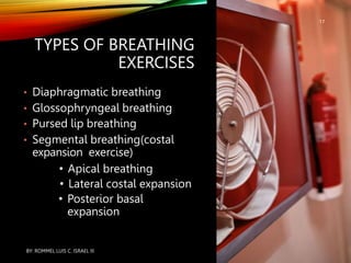BREATHING AND INCENTIVE SPIROMETRY PRESENTATION | PPTX