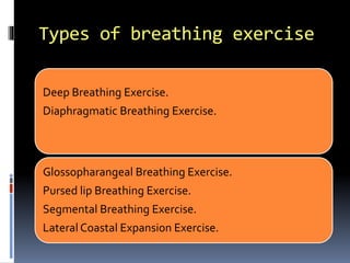 Breathing and spirometr.pptx