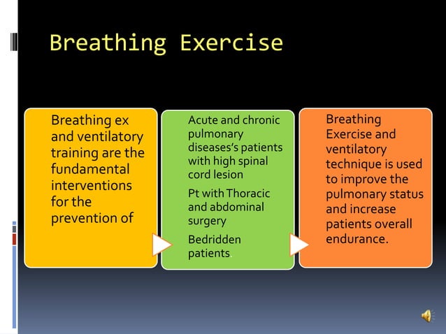 Breathing Exercise and spirometr.pptx
