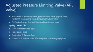 Breathing circuit | PPTX
