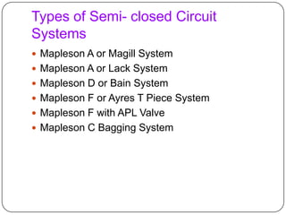 Breathing circuits | PPTX