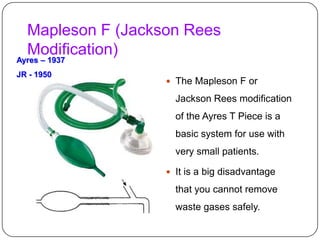 Breathing circuits | PPTX