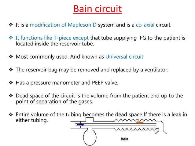Breathing Circuits.pptx | Lung and Respiratory Health | Diseases and Conditions