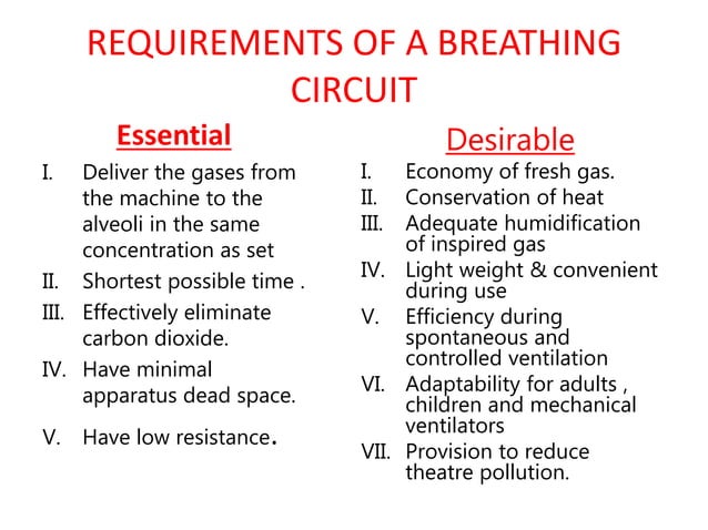Breathing Circuits.pptx | Lung and Respiratory Health | Diseases and Conditions