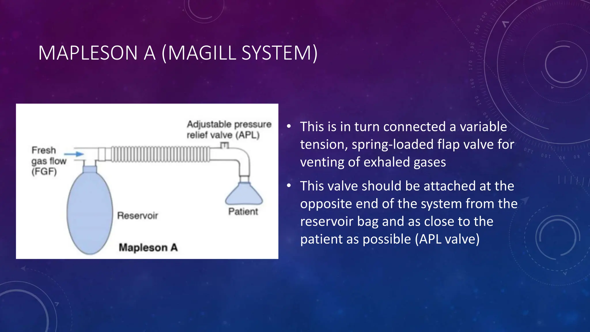 Breathing Circuits.pptx