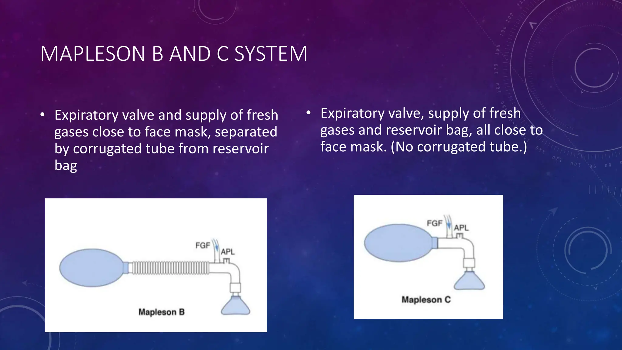 Breathing Circuits.pptx