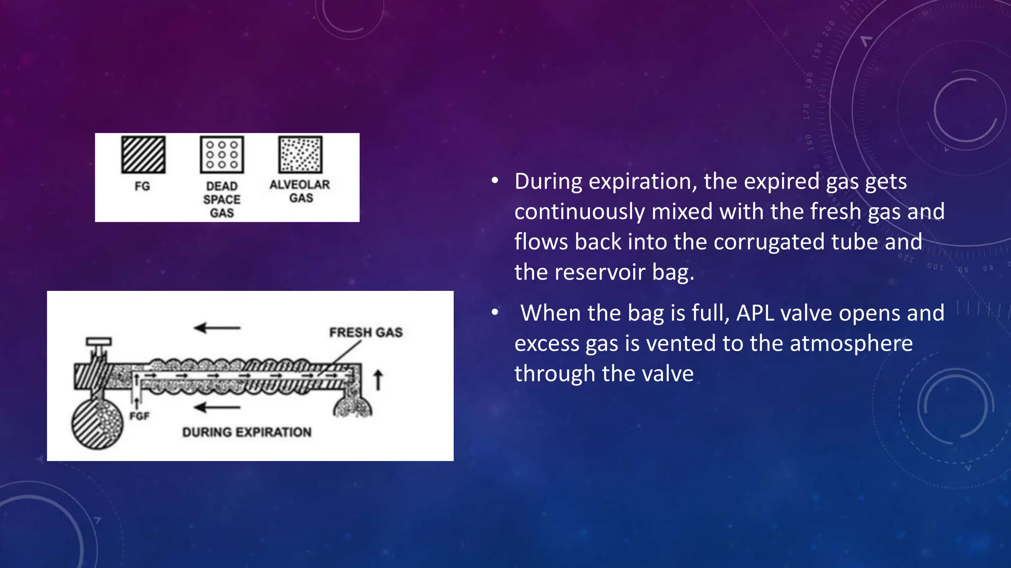 Breathing Circuits.pptx
