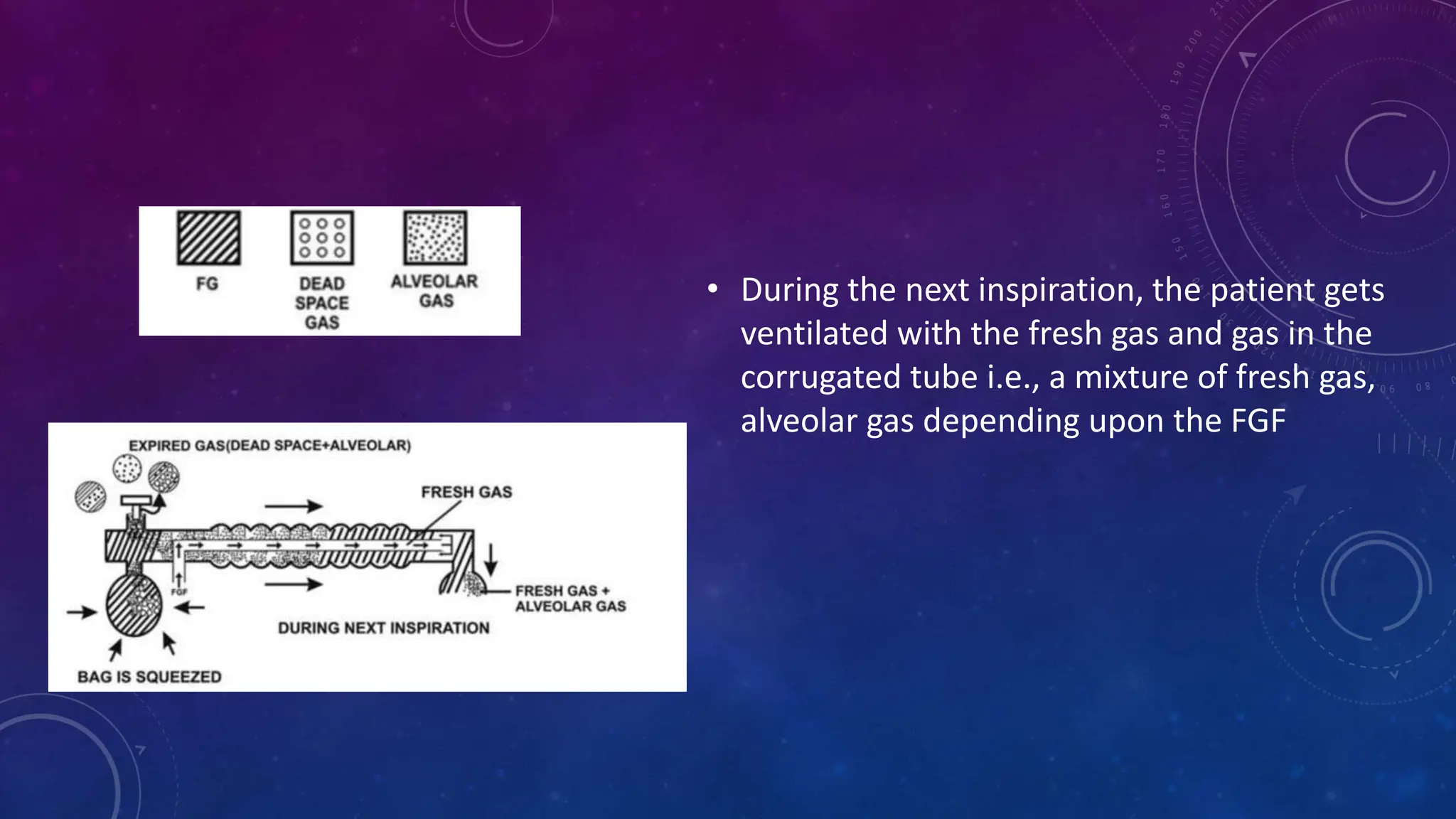 Breathing Circuits.pptx