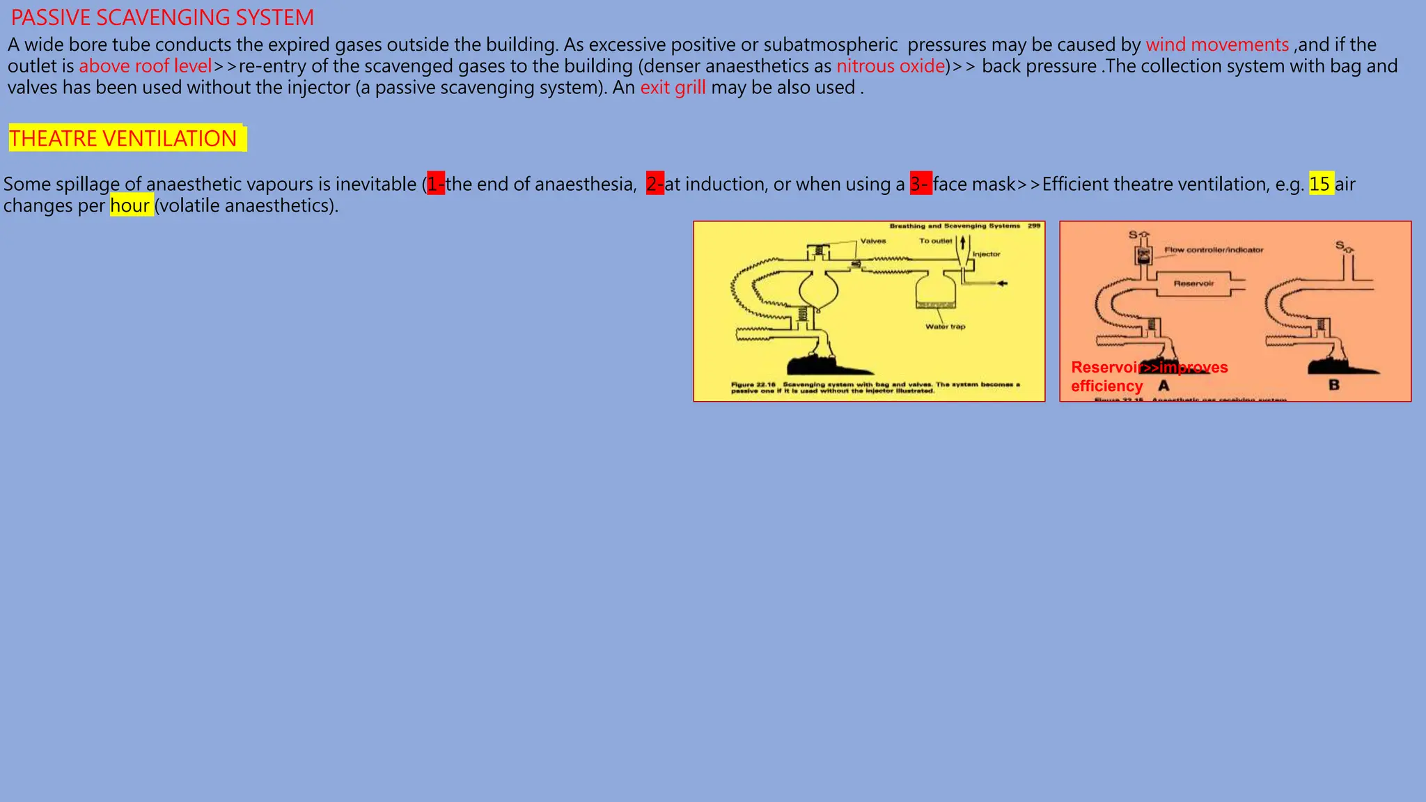 breathing circuits (1) (1).pptx BY MOHAMED ANWER RIFKY | PPTX