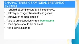 BREATHING CIRCUITS ppt by senior resident (2).pptx