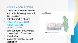 BREATHING CIRCUITS ppt by senior resident (2).pptx