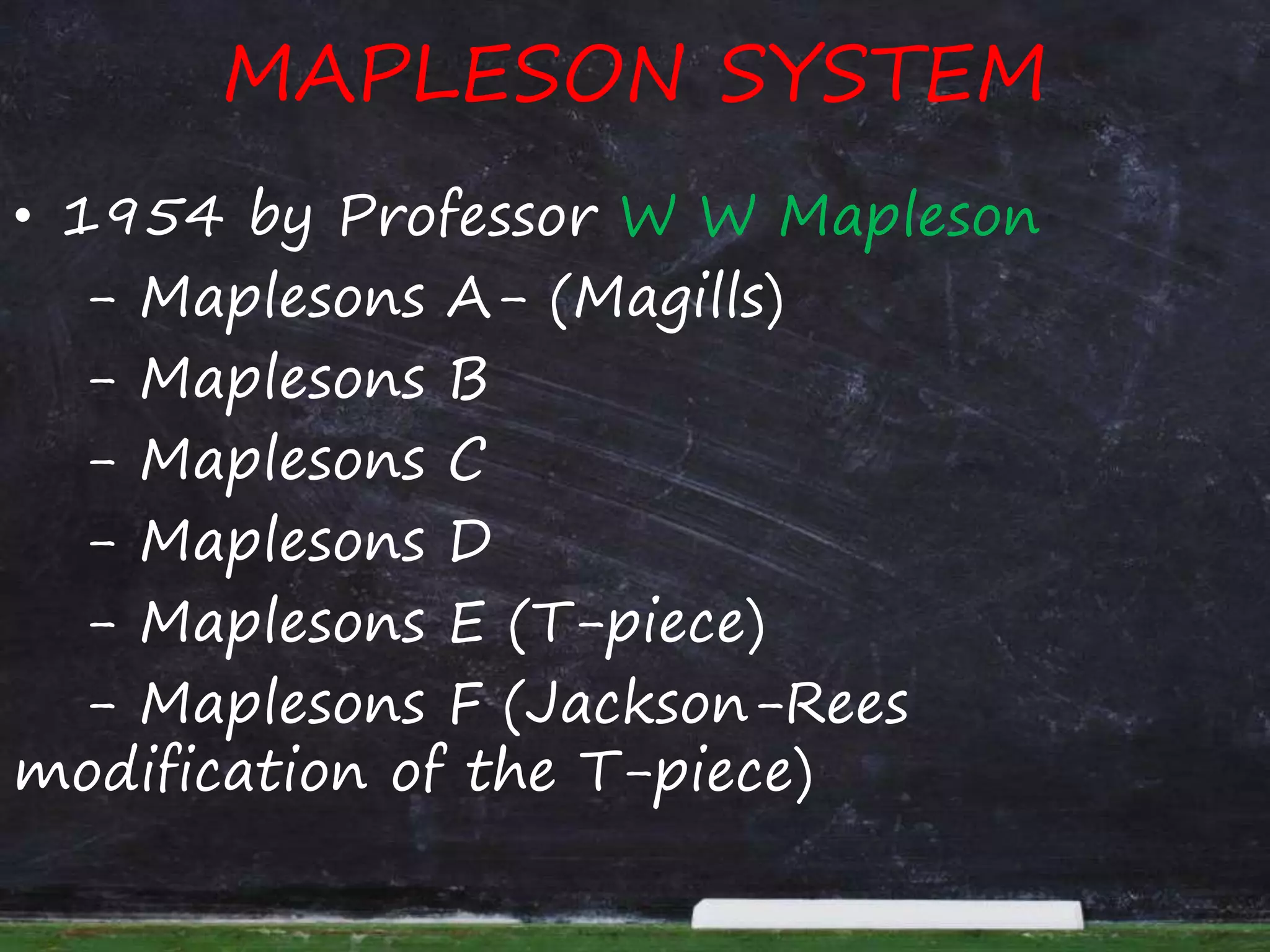 anaesthesia Breathing circuits and its classification and functional ...