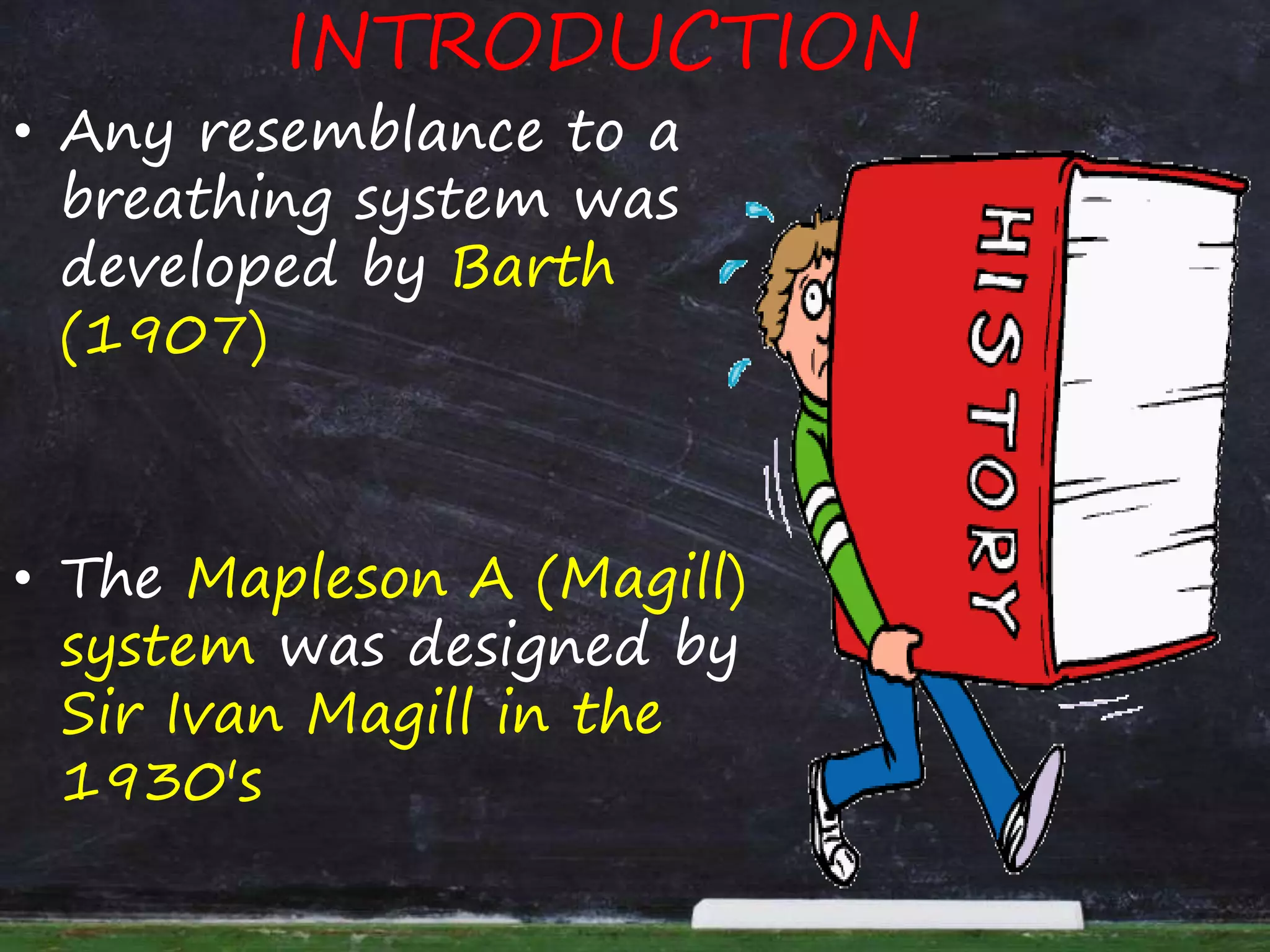 anaesthesia Breathing circuits and its classification and functional ...