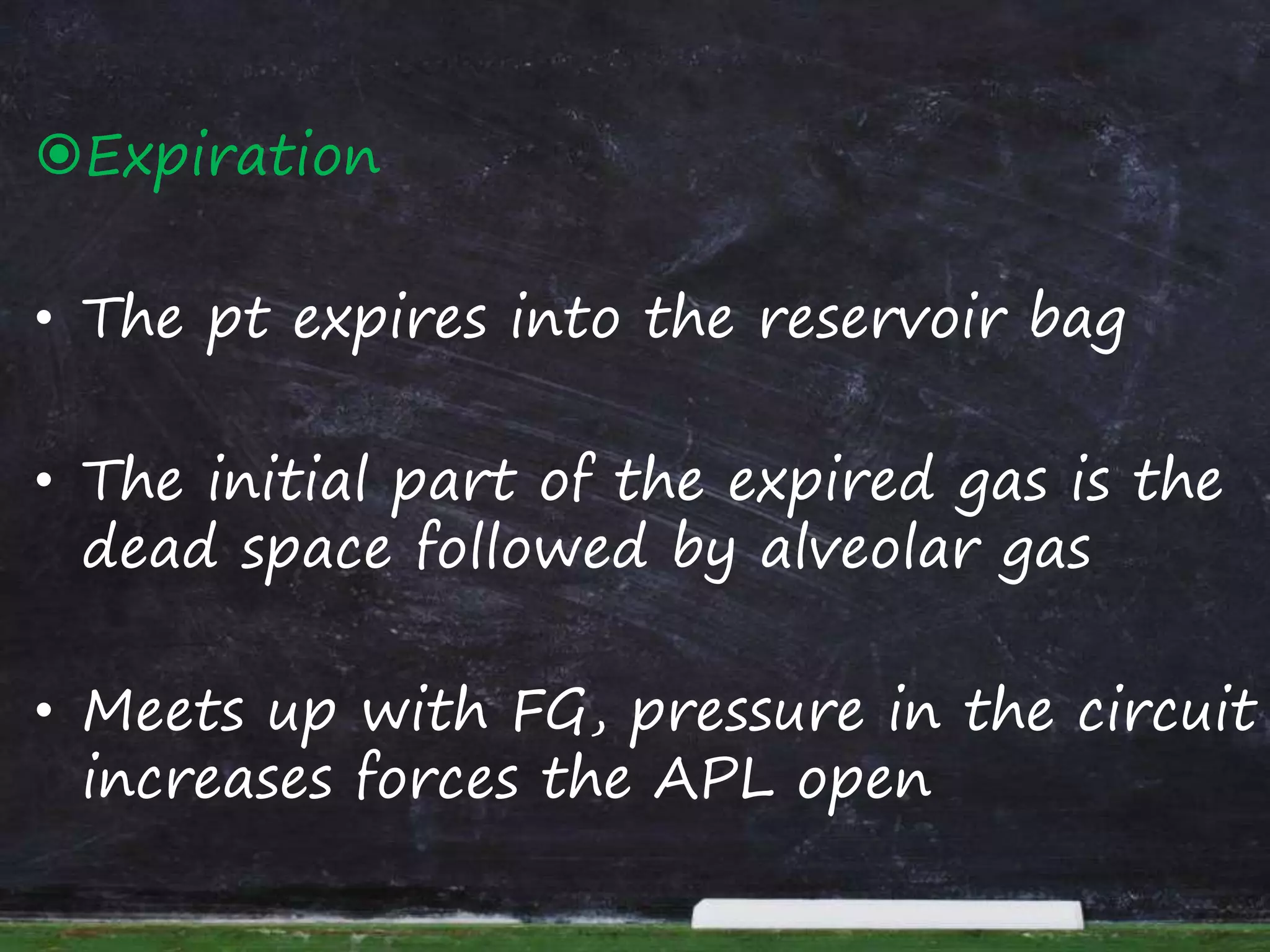 anaesthesia Breathing circuits and its classification and functional ...